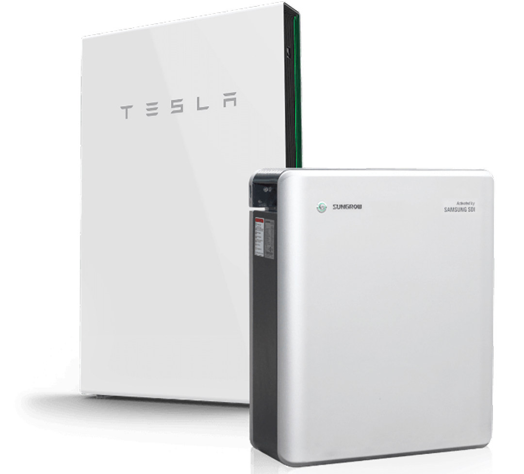 About Us Smart Energy